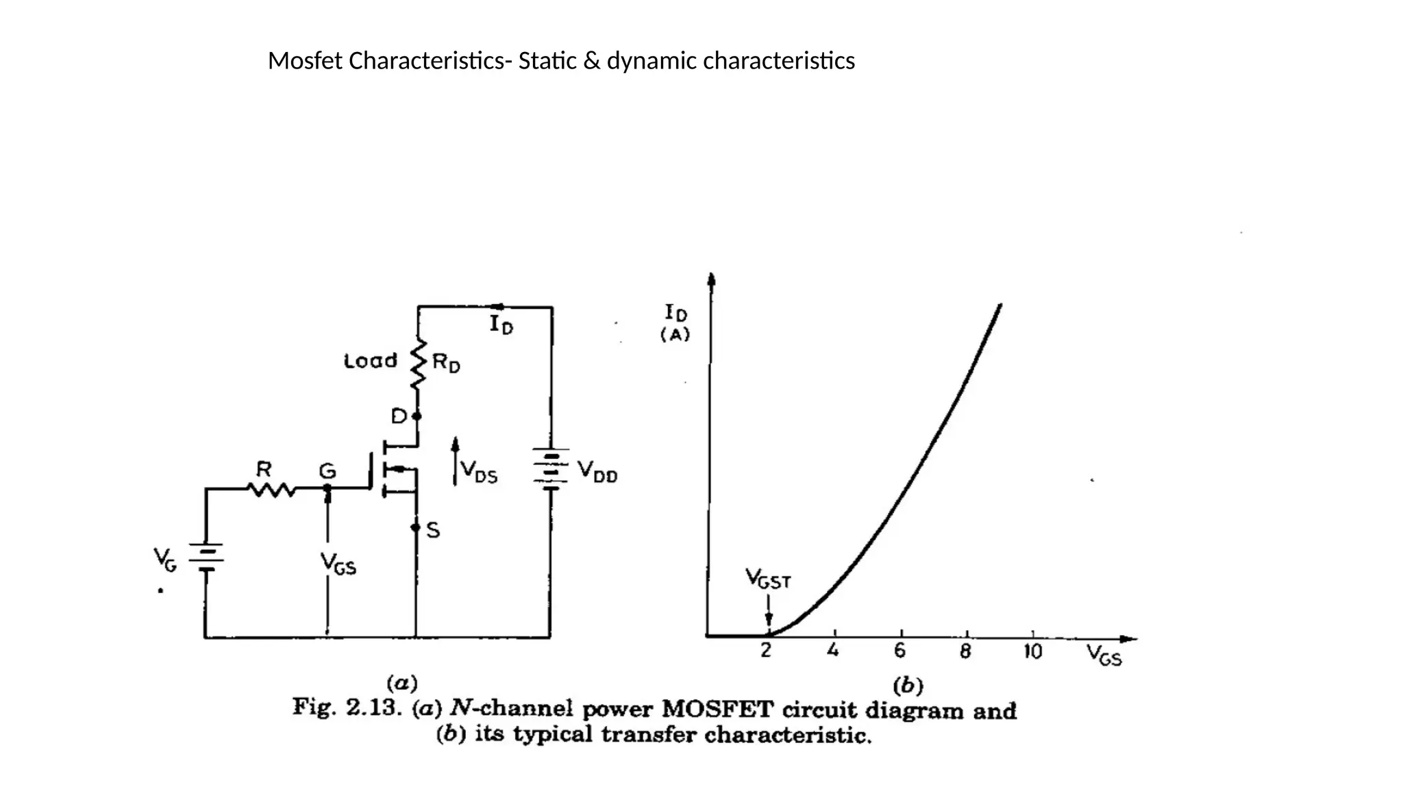 mosfet.pptx working construction and principle | PPTX | Consumer Electronics | Technology ...