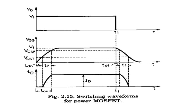 mosfet.pptx working construction and principle | PPTX | Consumer Electronics | Technology ...