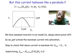 MOSFET WORKING PRINCIPLE and GRAPH EXPLANATIONS | PPT