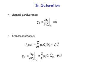 MOSFET WORKING PRINCIPLE and GRAPH EXPLANATIONS | PPT