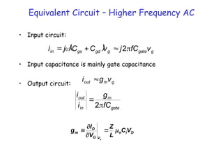 MOSFET WORKING PRINCIPLE and GRAPH EXPLANATIONS | PPT