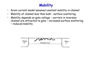 MOSFET.ppt NPN -PNP -Operations-Early effect-Current equations – Input ...