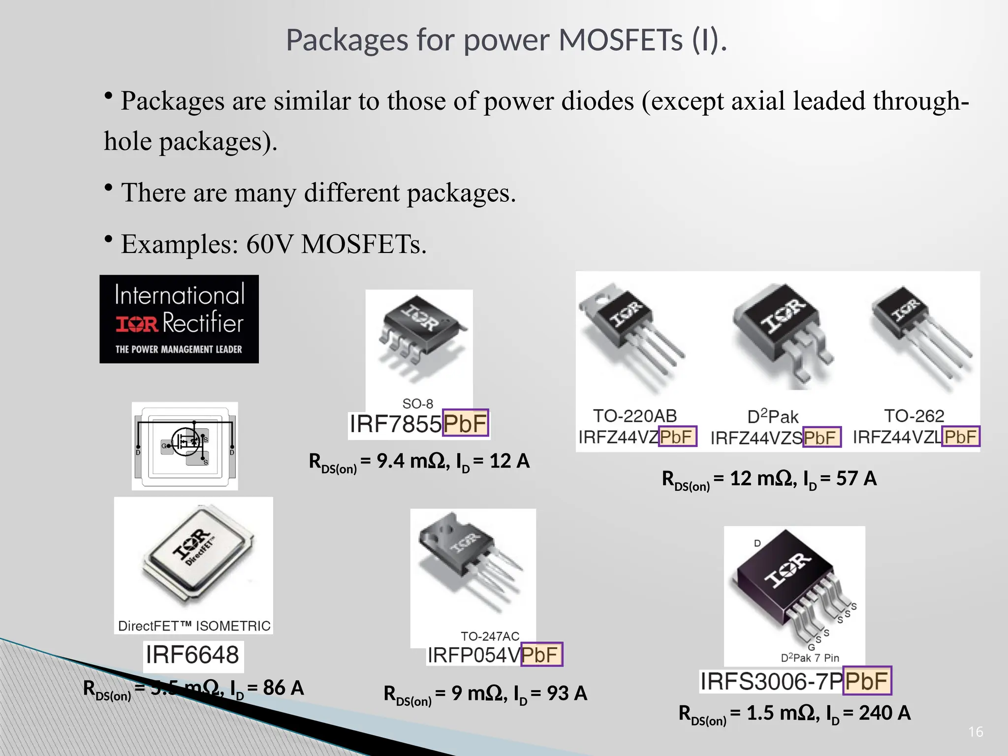 Presentation on assignment on MOSFET.pptx