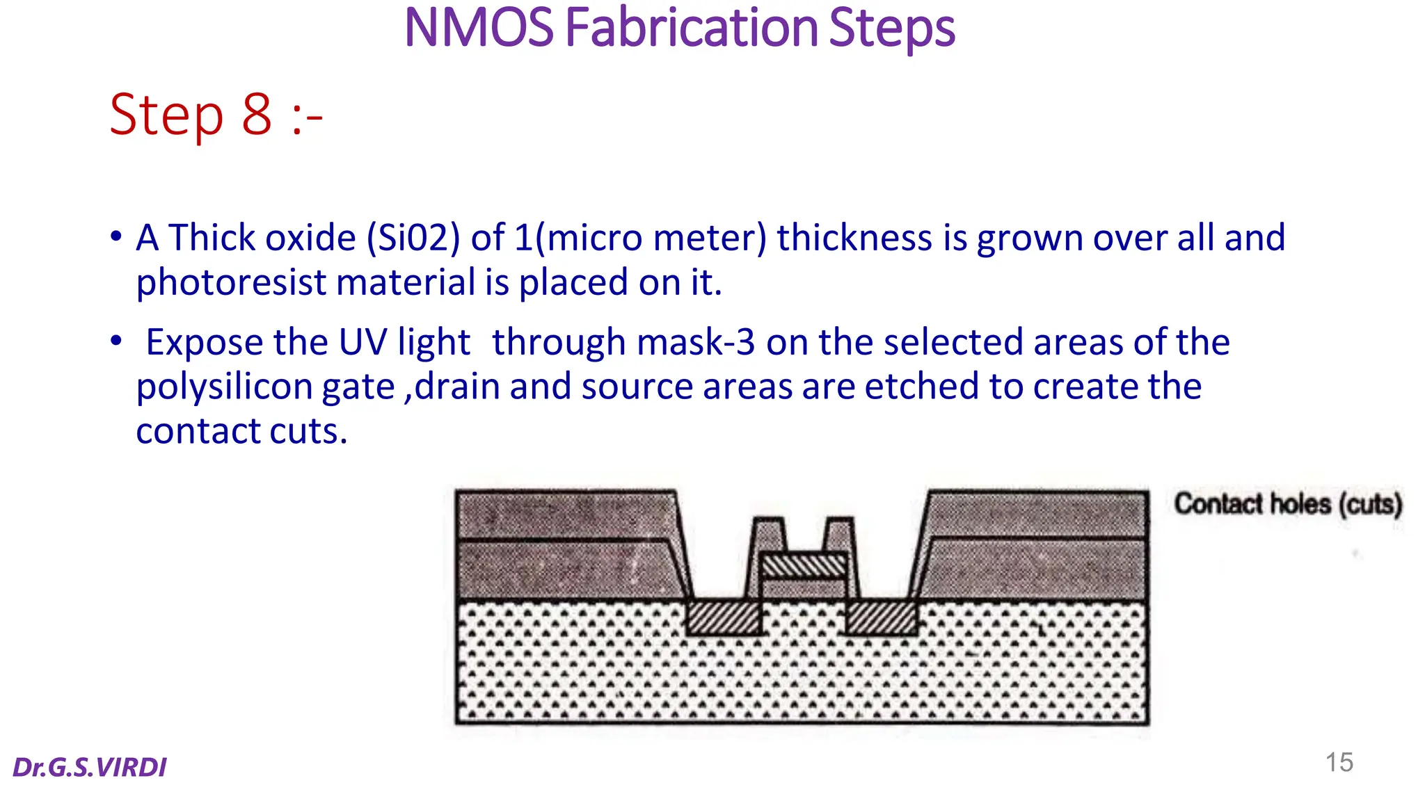 “Step-by-Step MOSFET Fabrication: NMOS & PMOS Processes for VLSI ...