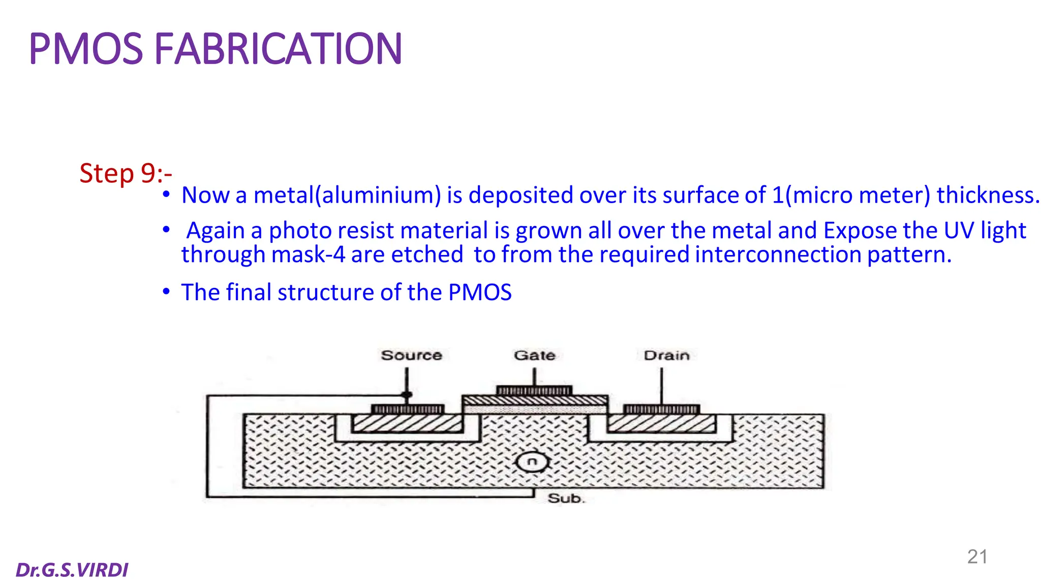 “Step-by-Step MOSFET Fabrication: NMOS & PMOS Processes for VLSI ...