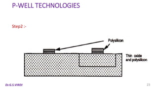 “Step-by-Step MOSFET Fabrication: NMOS & PMOS Processes for VLSI ...