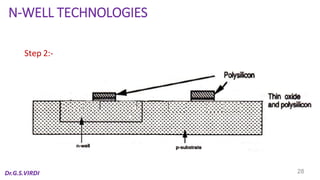 “Step-by-Step MOSFET Fabrication: NMOS & PMOS Processes for VLSI ...