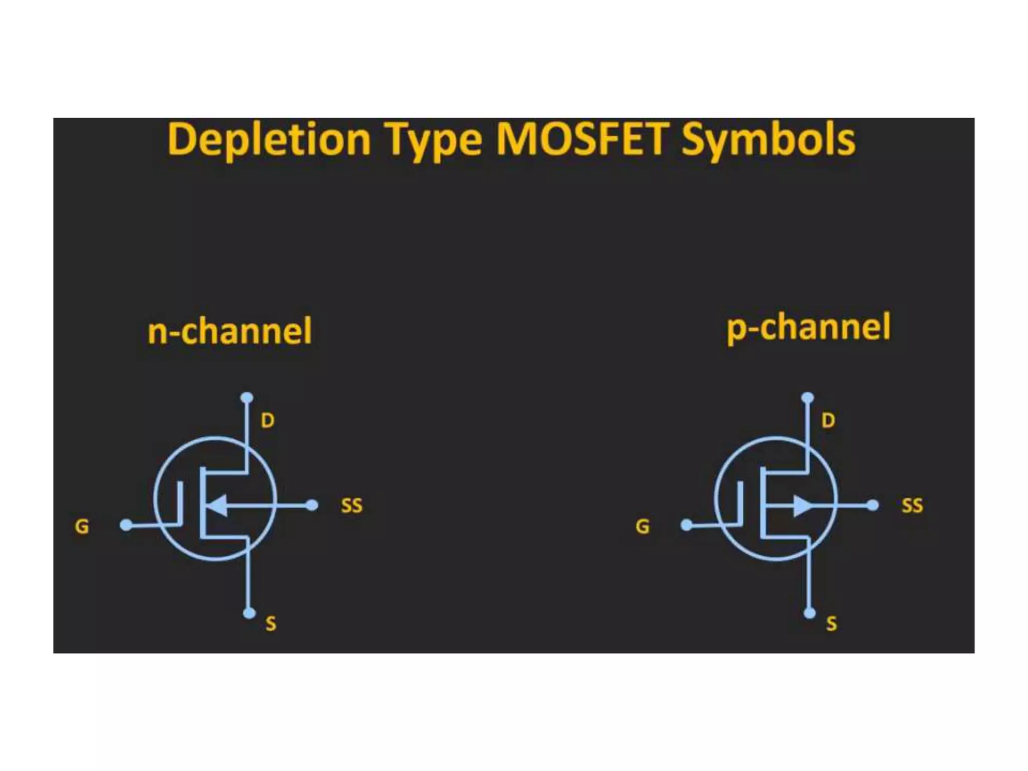 MOSFET- Depletion Type MOSFET (Construction, working and Characteristics ).ppt