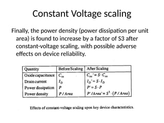 mosfet-scaling fcatores and limitations.pptx