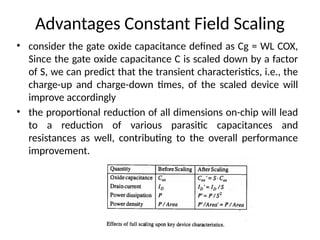 mosfet-scaling fcatores and limitations.pptx
