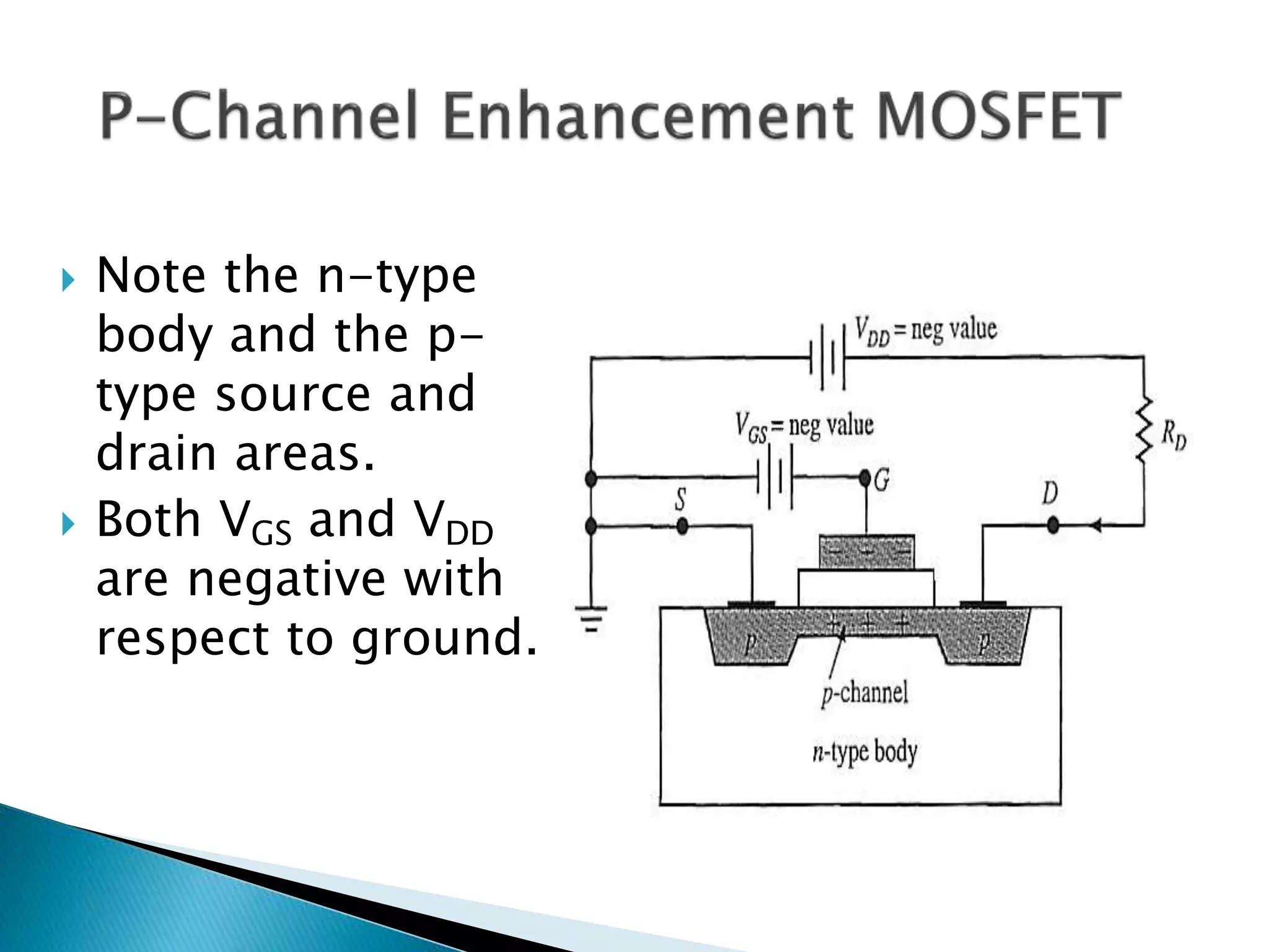 Metal Insulator Semiconductor devices | PPTX
