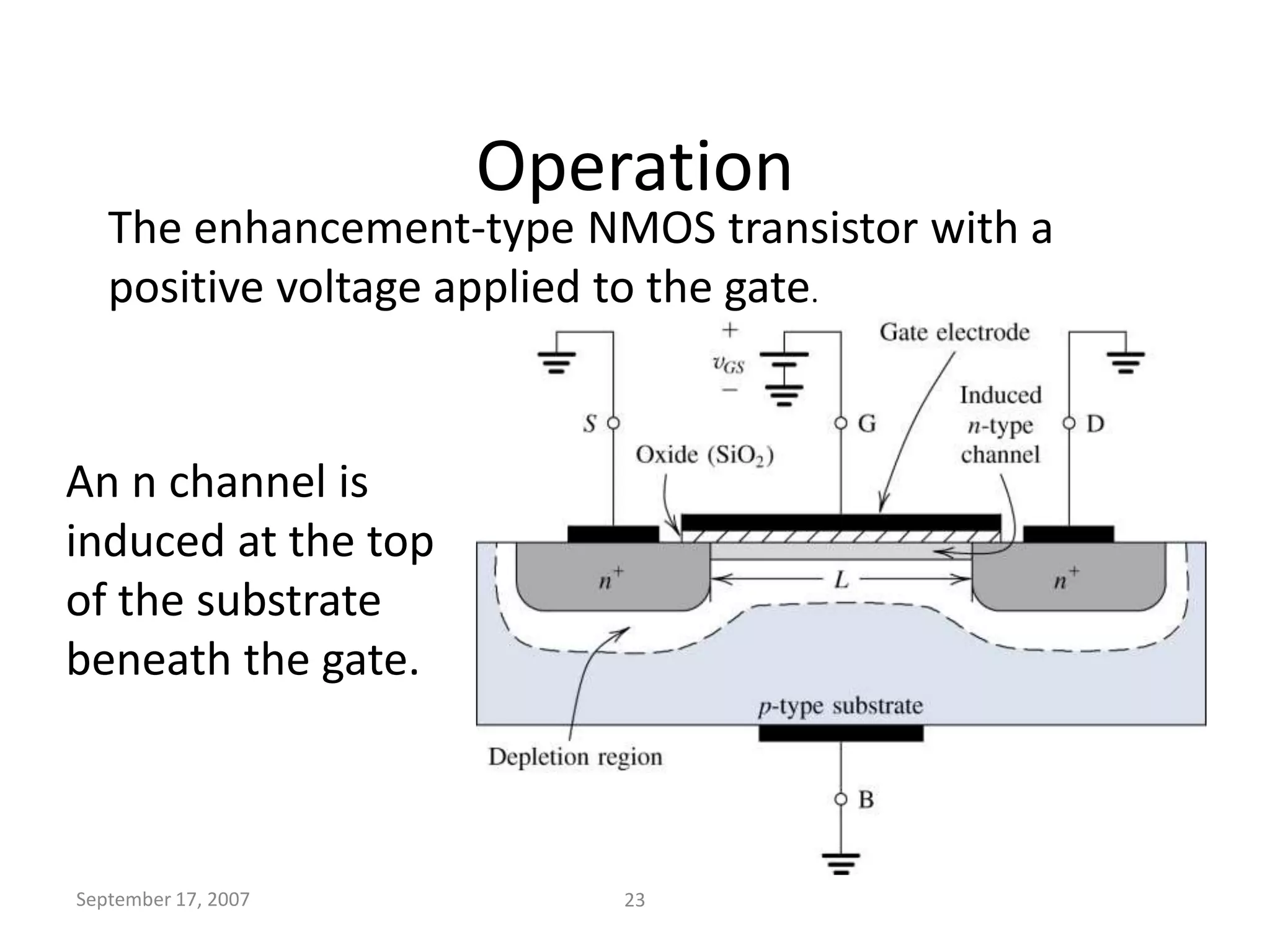 Metal Insulator Semiconductor devices | PPTX