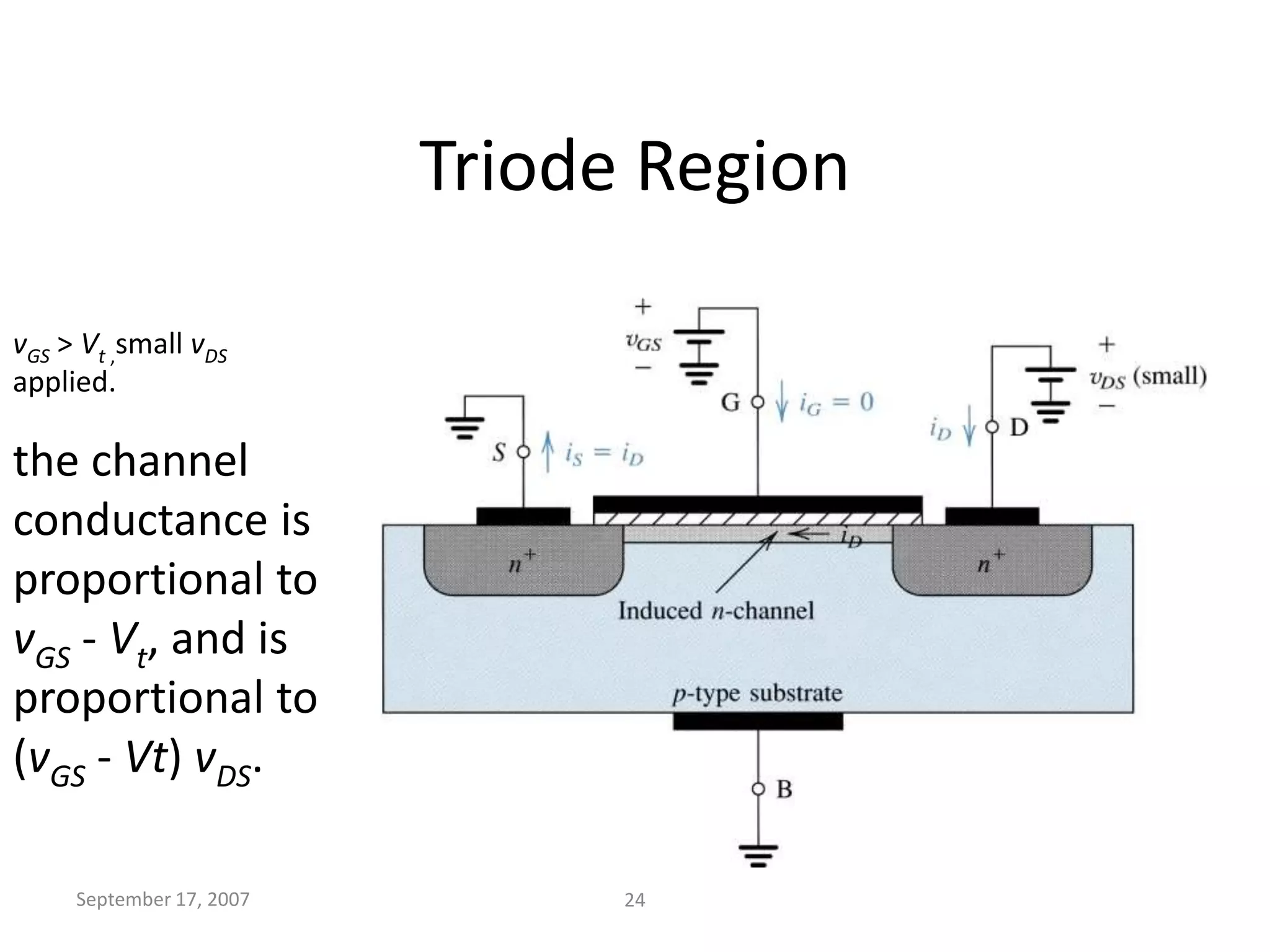 Metal Insulator Semiconductor devices | PPTX