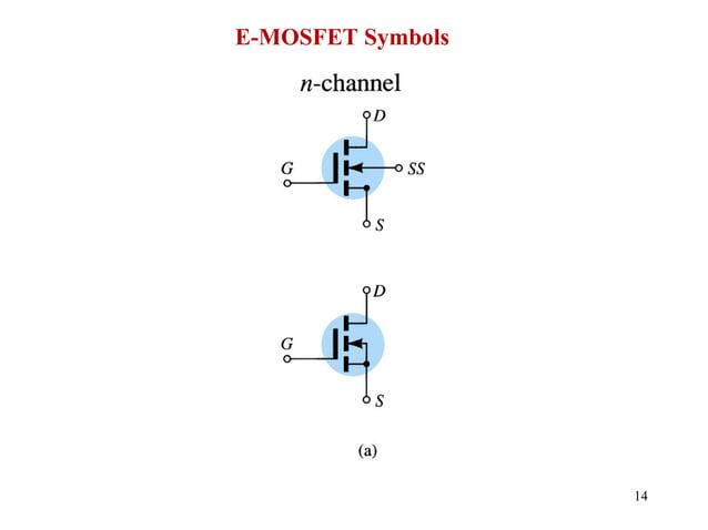 Metal oxide semiconductor field effect transistor ppt | PPT