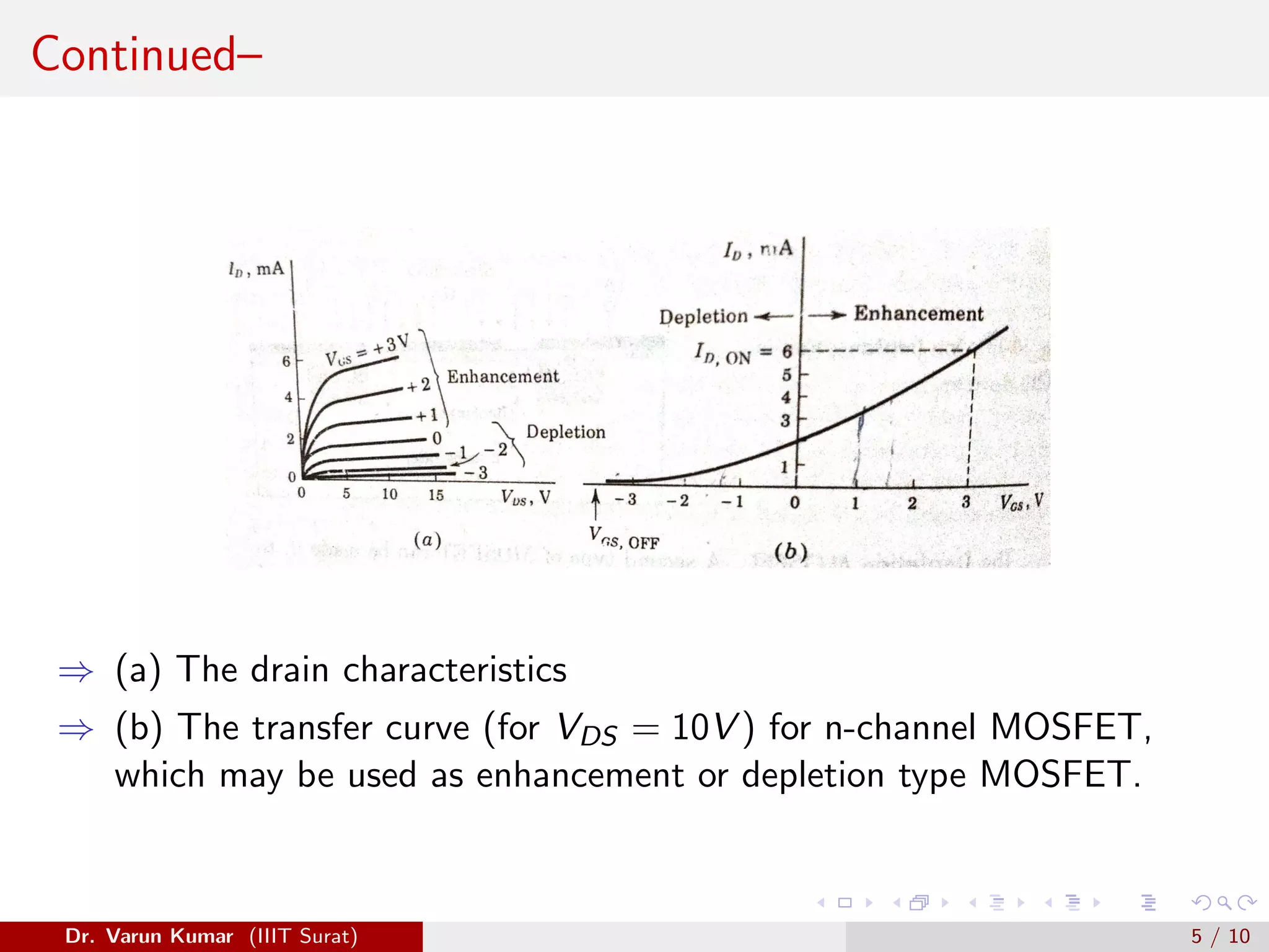 Depletion MOSFET and Digital MOSFET Circuits | PDF