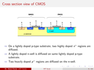 CMOS, FET Amplifier | PDF | Consumer Electronics | Technology & Computing