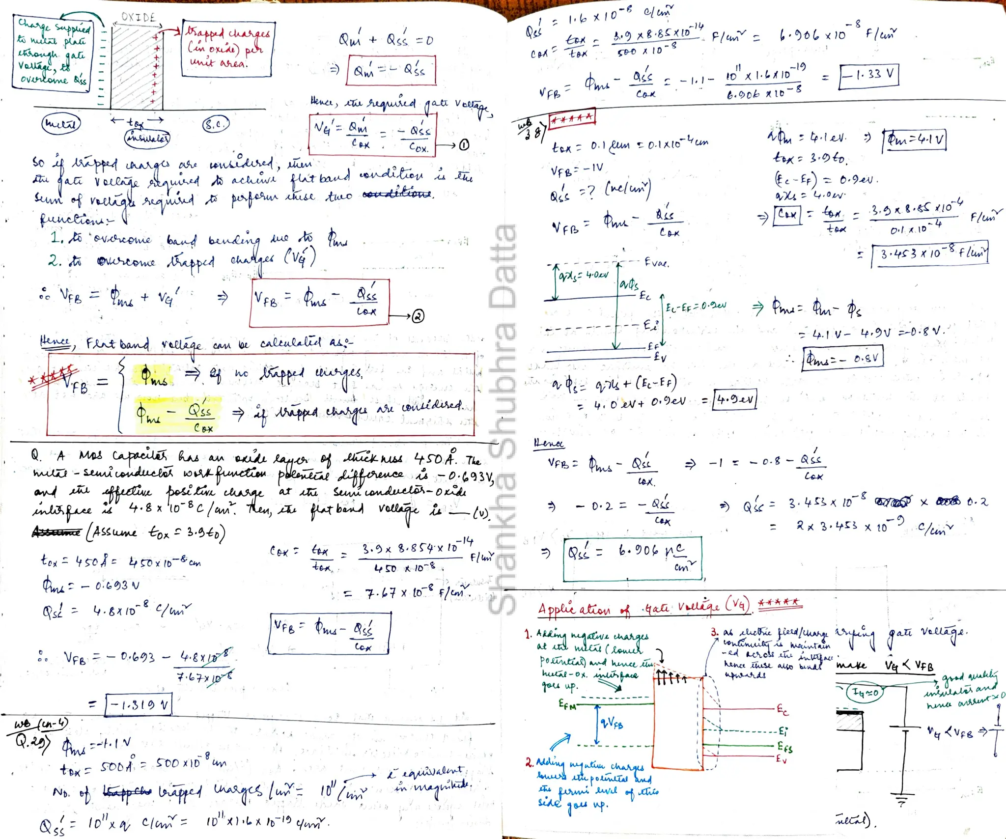Hand written notes on MOSFET_BASICS_PART_1.pdf