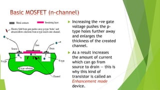 Short Channel Effect In MOSFET | PPTX