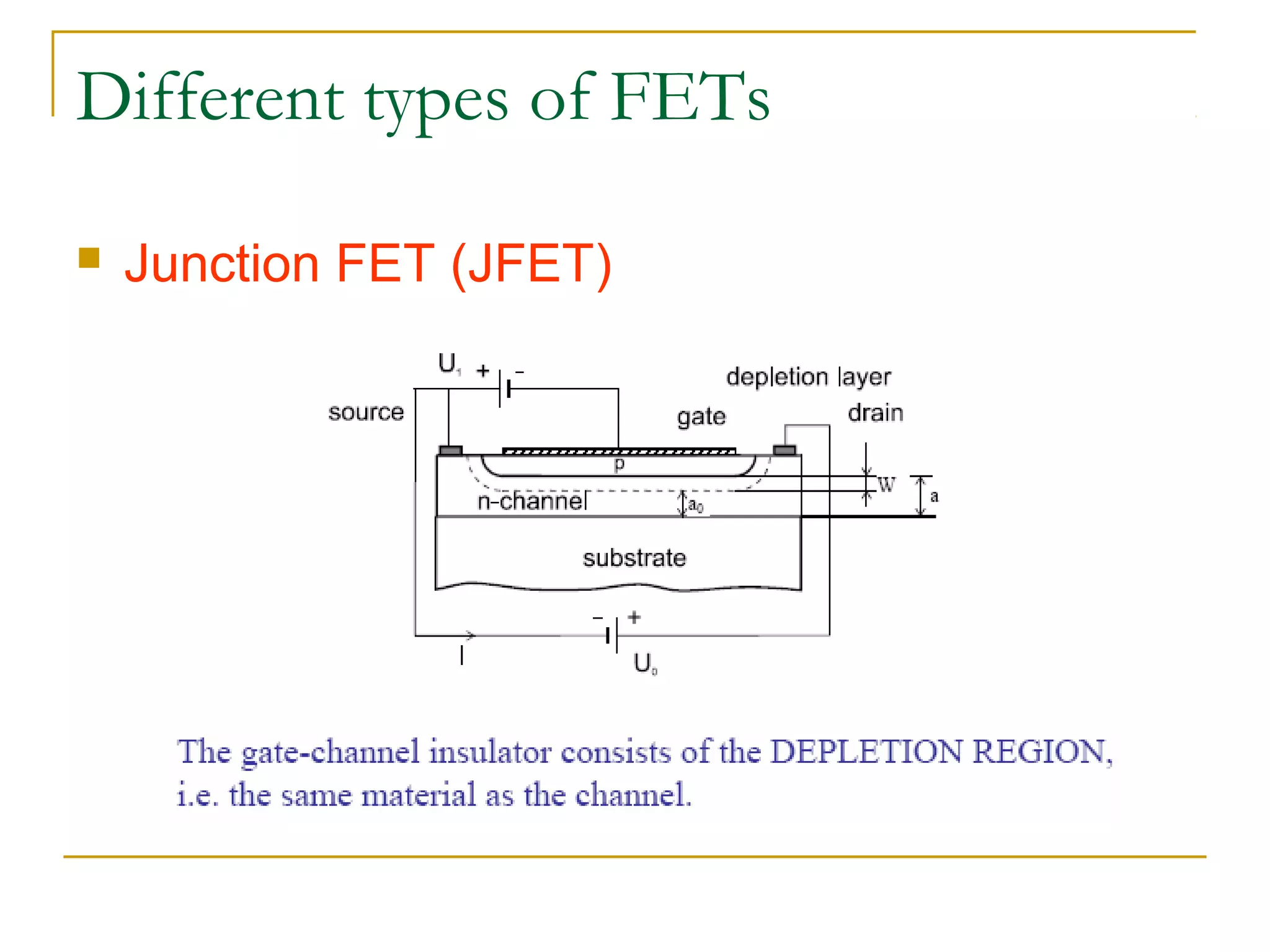 MOSFET Discription Presentation | PPT