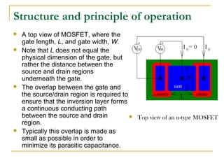 MOSFET Discription Presentation | PPT