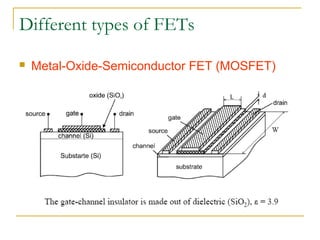 MOSFET Discription Presentation | PPT