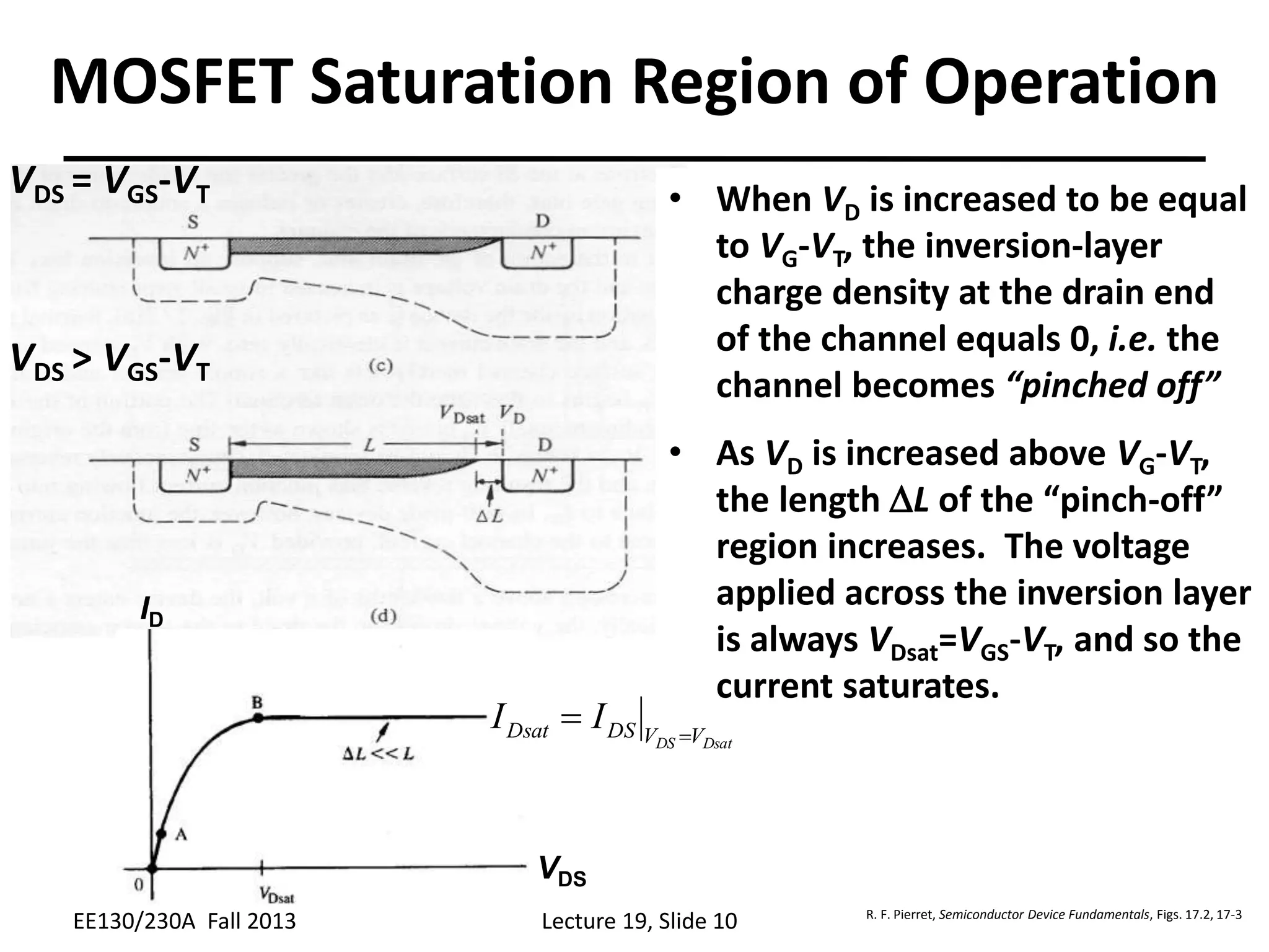 MOSFET devices.ppt