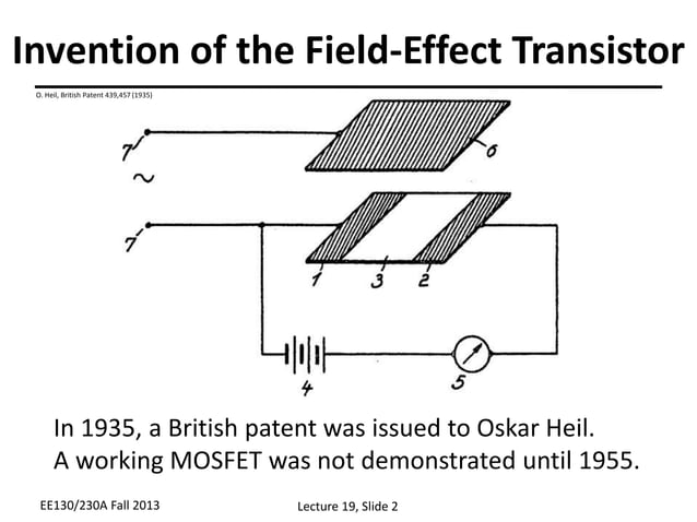 MOSFET devices.ppt