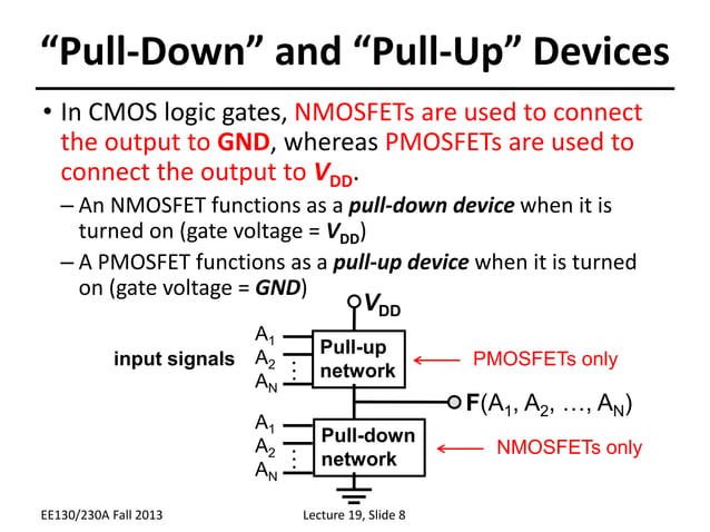 MOSFET devices.ppt