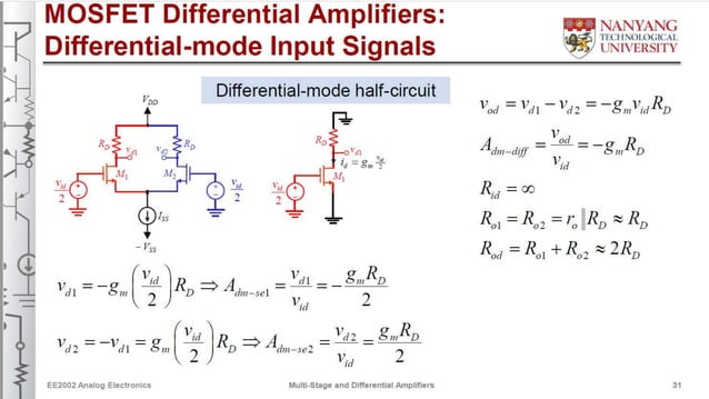 Mosfet differential amplifiers (content) | PPT