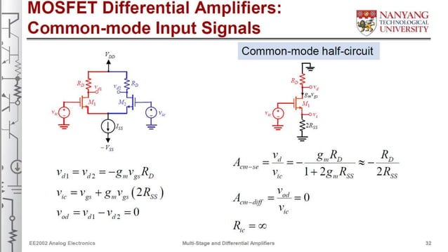 Mosfet differential amplifiers (content) | PPT