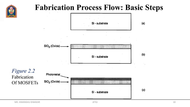 MOSFET fabrication 12 | PPTX | Chemistry | Science