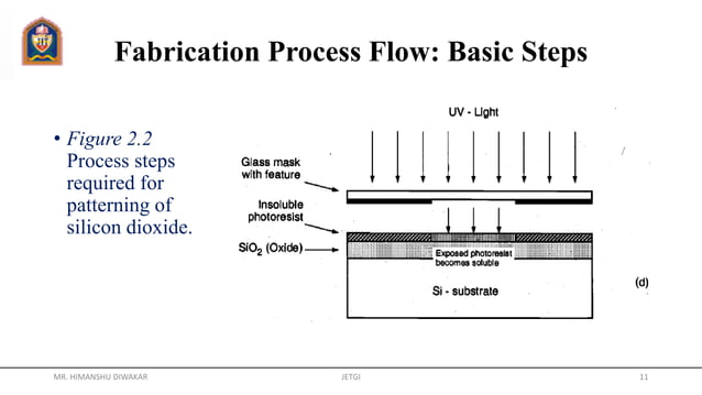 MOSFET fabrication 12 | PPTX | Chemistry | Science