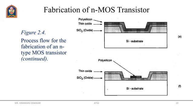 MOSFET fabrication 12 | PPTX | Chemistry | Science