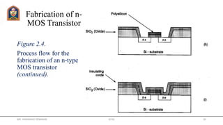 MOSFET fabrication 12 | PPTX