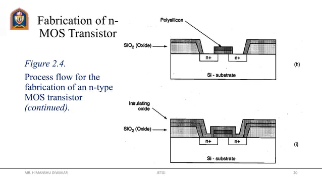 MOSFET fabrication 12 | PPTX | Chemistry | Science