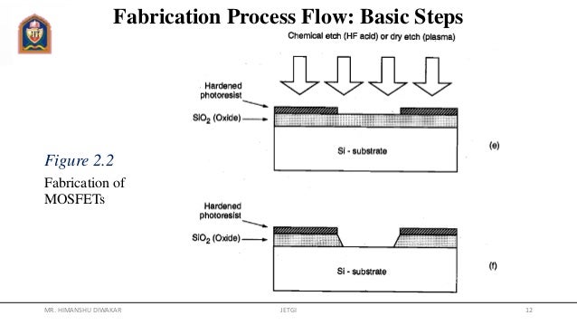 MOSFET fabrication 12
