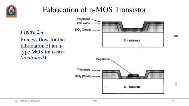 MOSFET fabrication 12