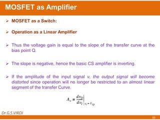 MOSFET: Principles, Device Physics, Operation & Applications (A ...