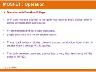 MOSFET: Principles, Device Physics, Operation & Applications (A ...