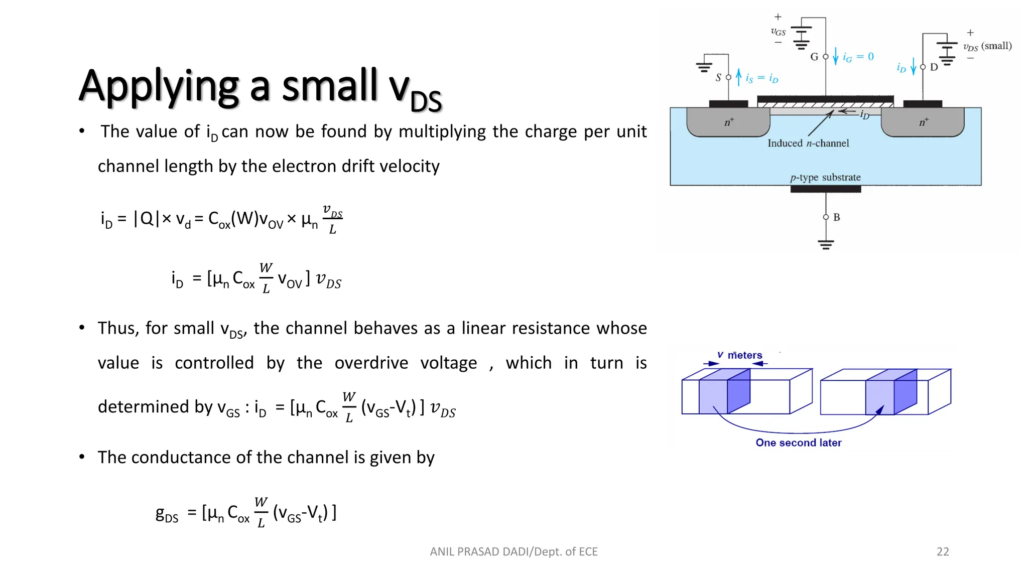 MOSFET: Device structure, Operation with I-V Characteristics.pdf