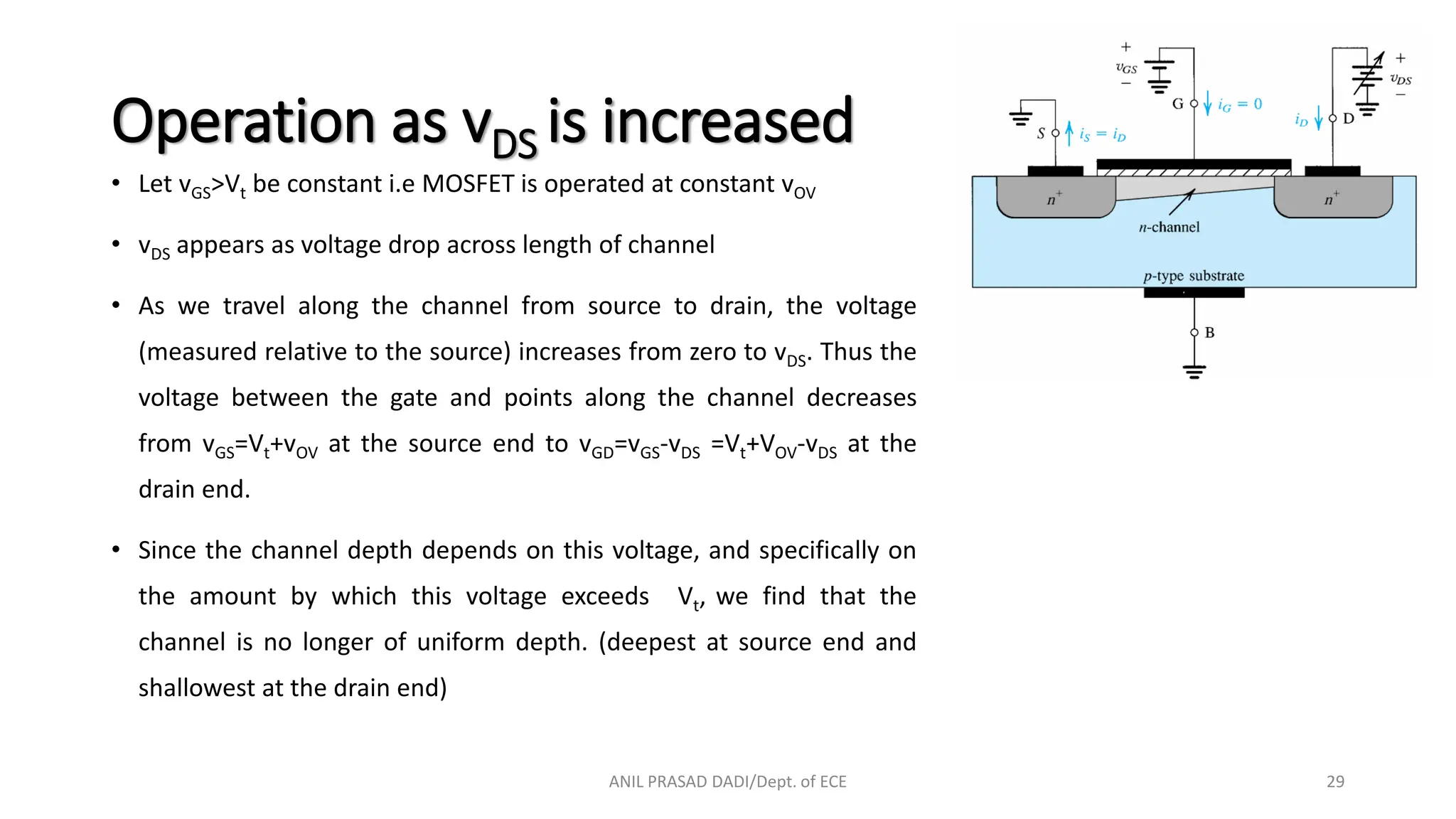 MOSFET: Device structure, Operation with I-V Characteristics.pdf