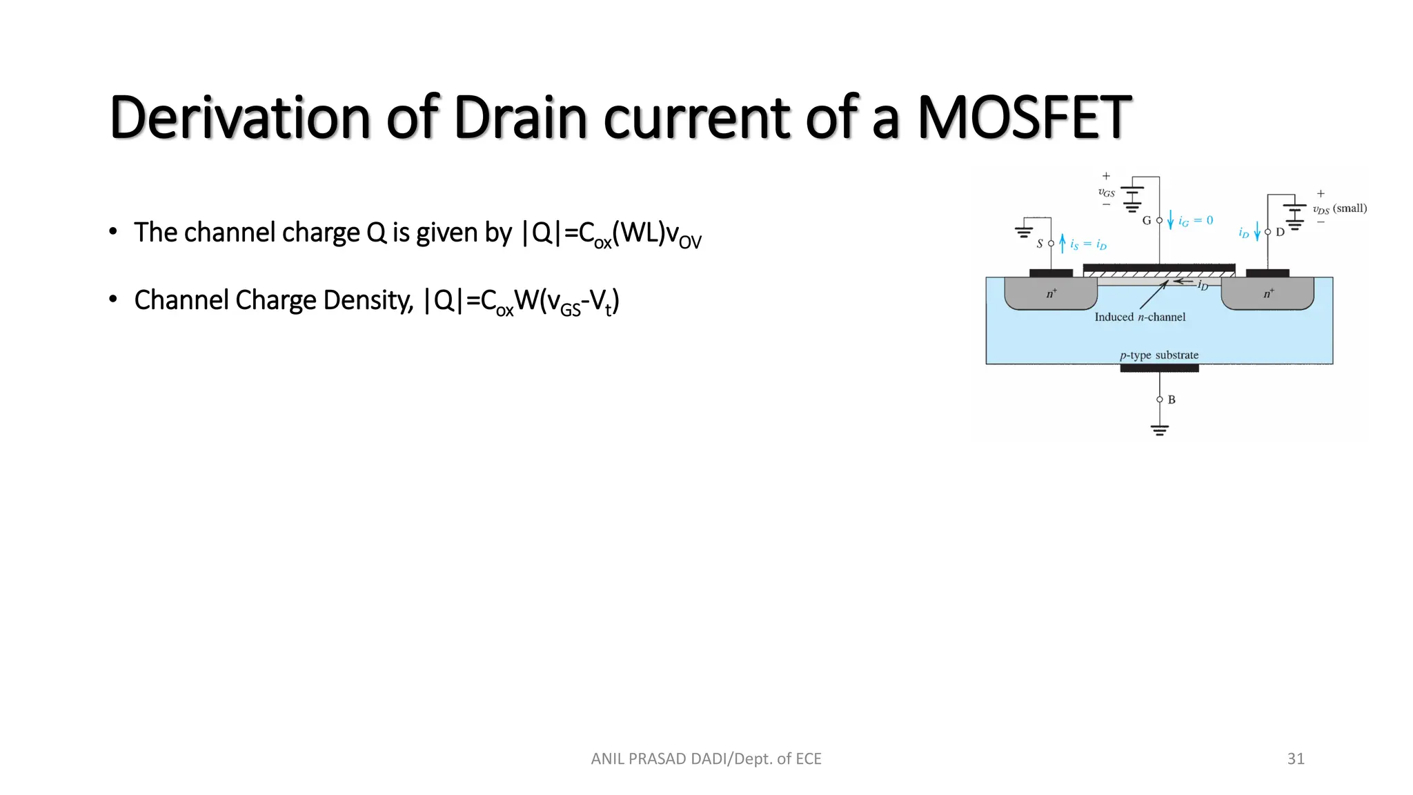 MOSFET: Device structure, Operation with I-V Characteristics.pdf