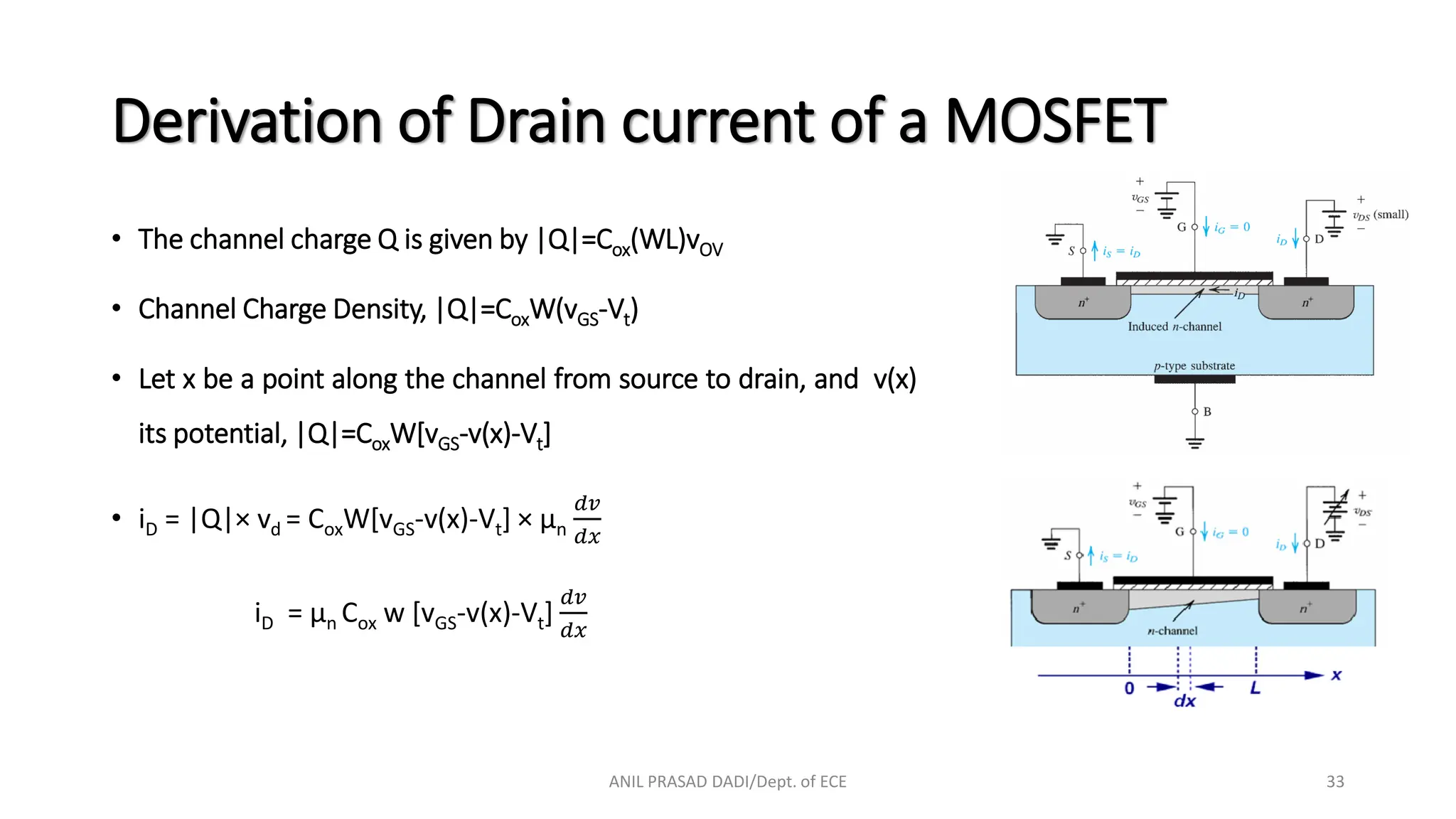 MOSFET: Device structure, Operation with I-V Characteristics.pdf