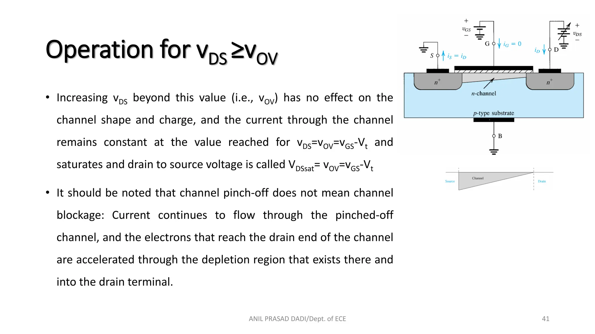 MOSFET: Device structure, Operation with I-V Characteristics.pdf