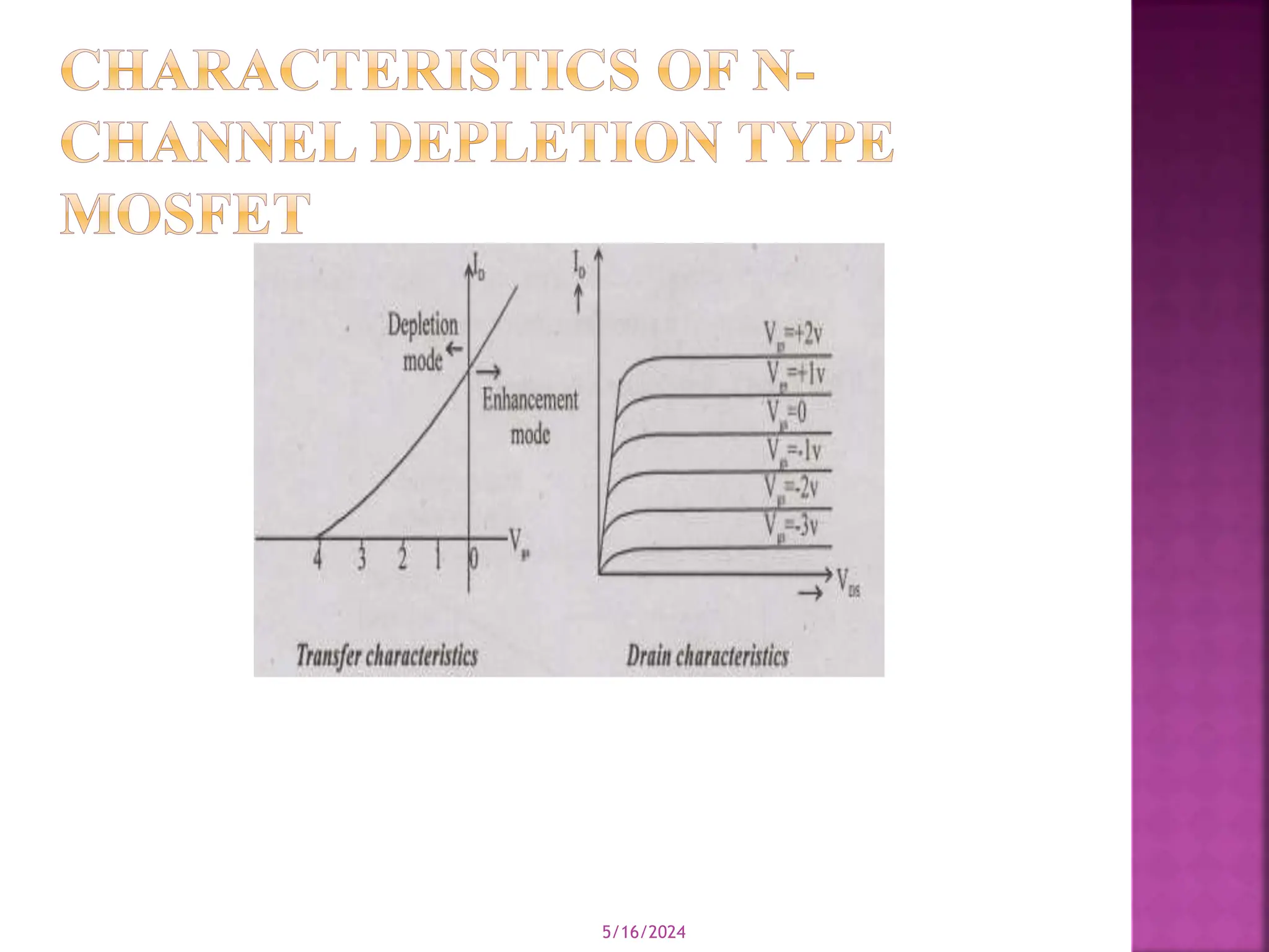 MOSFET OPERATIONS and its types Enhancement and Depletion types | PPTX
