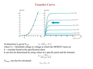mosfet ppt.pptx