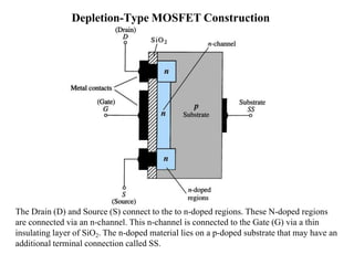 mosfet ppt.pptx