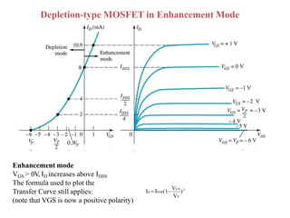 mosfet ppt.pptx