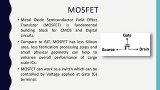 Mosfet ppt by dhwani sametriya | PPT