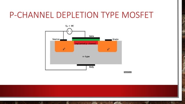 Mosfet Operation and Charecteristics. | PPTX | Consumer Electronics | Technology & Computing